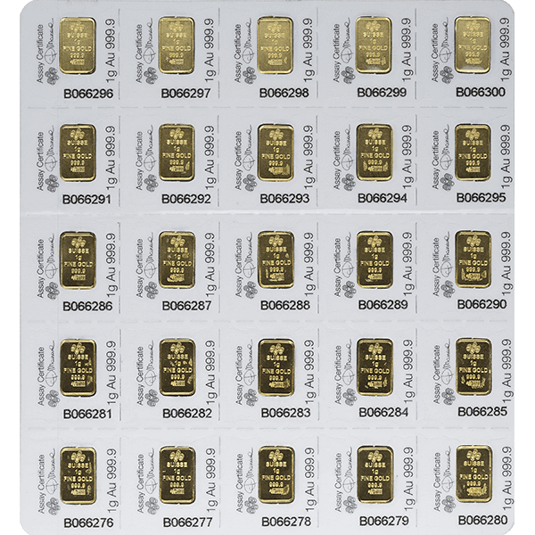 25 GRAM GOLD MULTIGRAM PAMP – Minted Assets
